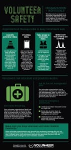 How Volunteer Orgs Are Keeping Volunteers Safe: 3 Free Resources ...