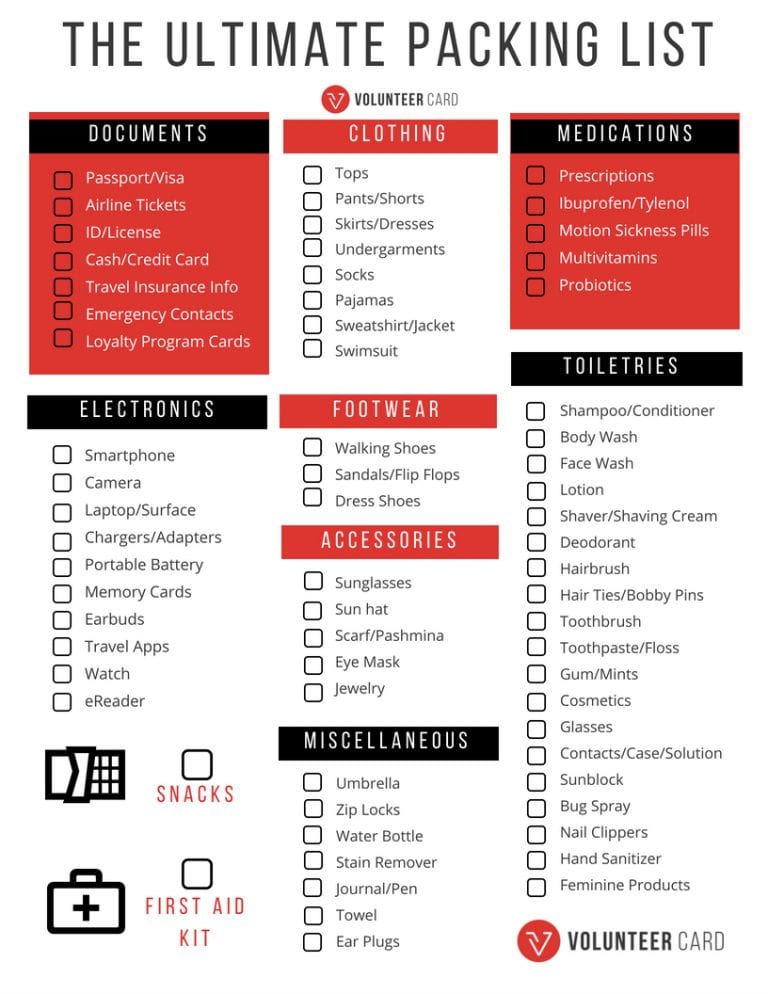 The Ultimate Packing List: How to Remember Your Travel Essentials