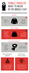 Female Traveler: What You Should Wear in the Middle East